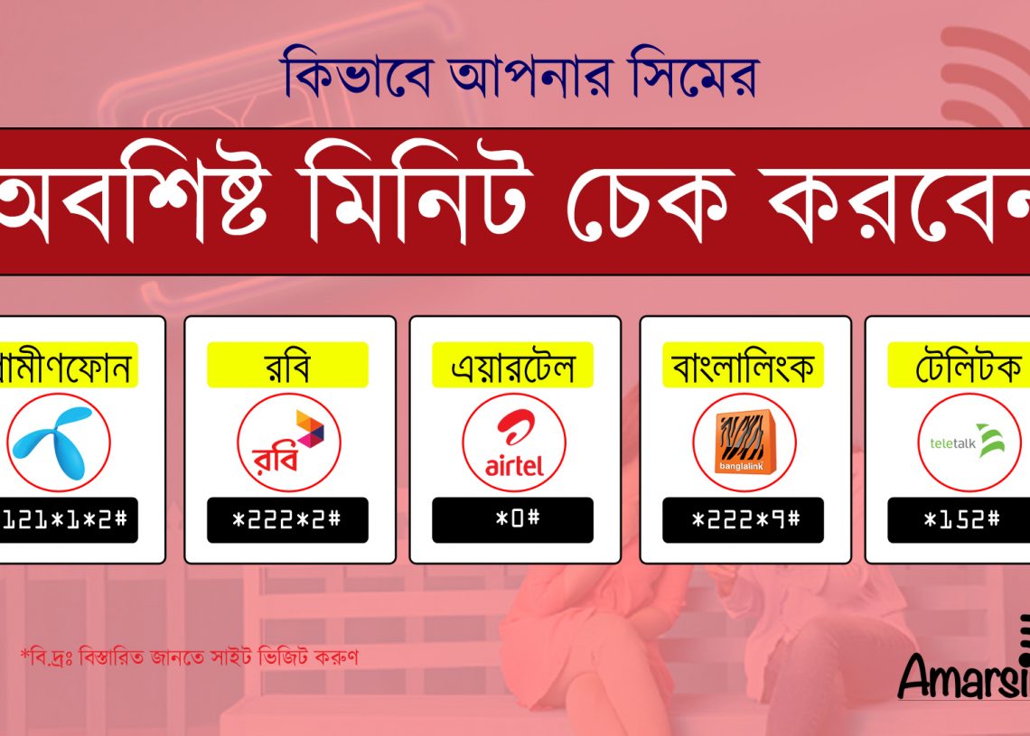BANGLALINK - AmarSIM.Com